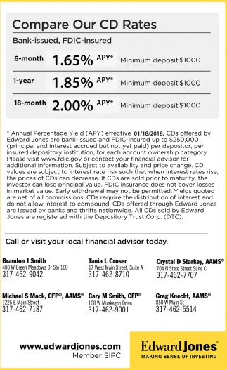 Compare Our CD Rates, Edward Jones